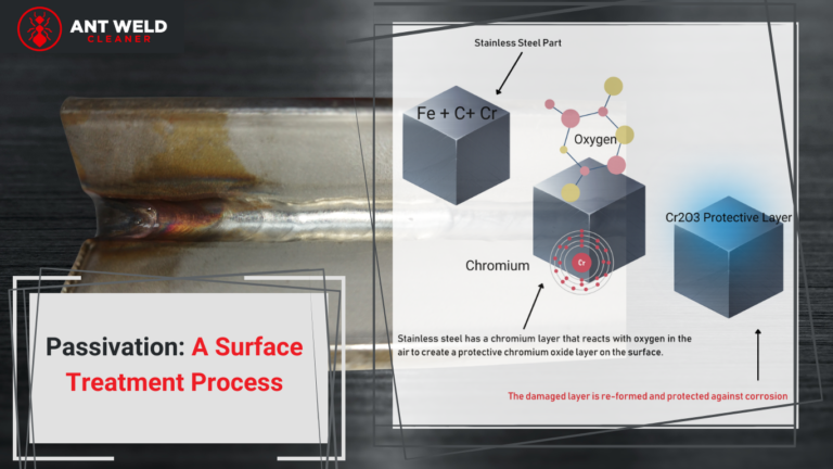 Stainless Steel Passivation Process Explained - Ant Weld Cleaner